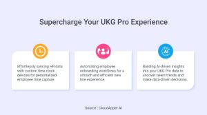 A Guide to UKG Pro API Documentation - UKG Partner