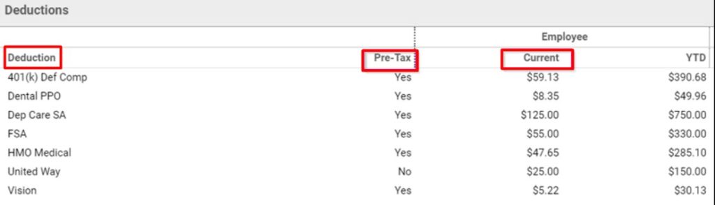 View Current Pay Statements in UKG Pro WFM