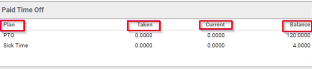View Current Pay Statements in UKG Pro WFM
