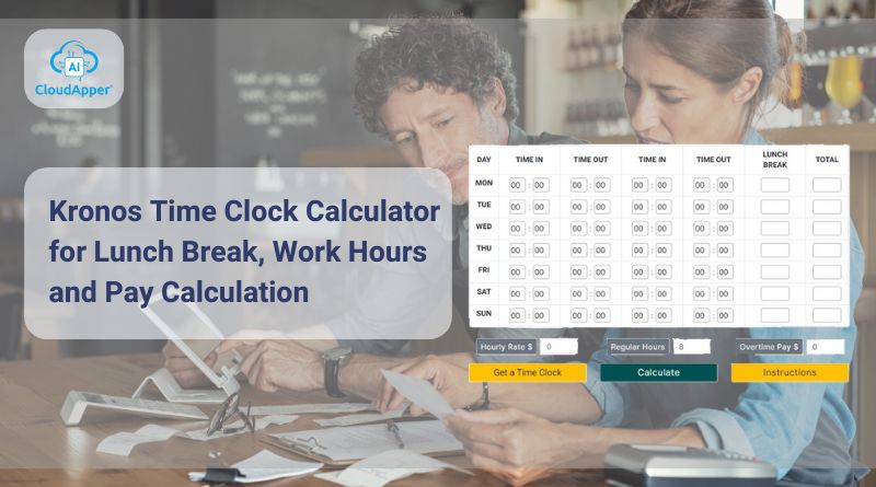 Managing Labor Expenses With HCM Automation via AI-powered UKG Time ...