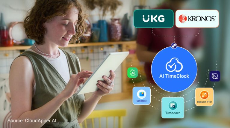 Achieving Nonprofit Missions with CloudApper AI TimeClock for UKG ...