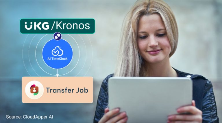 UKG Job Transfer Simplified: Non-Profit Boosts Efficiency by 30%