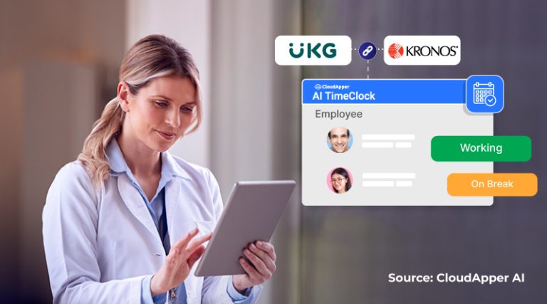 Healthcare Organization in California Automated Employee Attendance ...