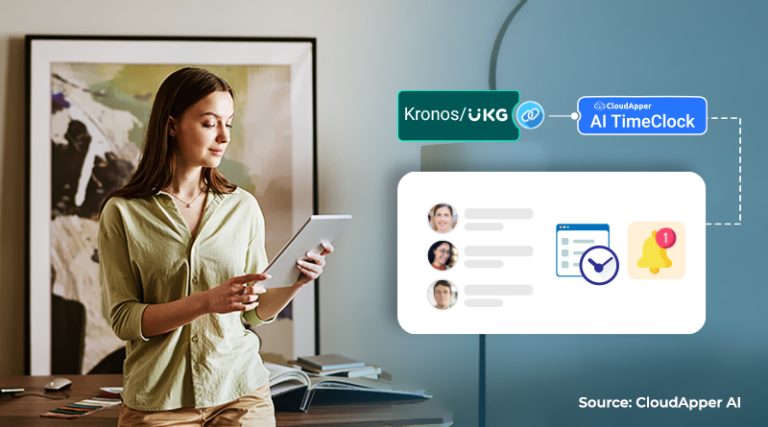 Hospitality Industry Sees 60% Reduction in Missed Shifts with CloudApper's AI-Powered UKG/Kronos ...