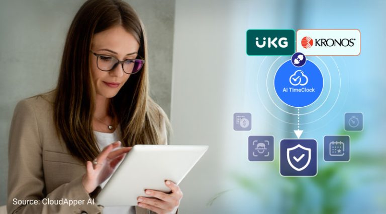 How Can CloudApper’s UKG/Kronos TimeClock Ensure Employee Safety - UKG ...