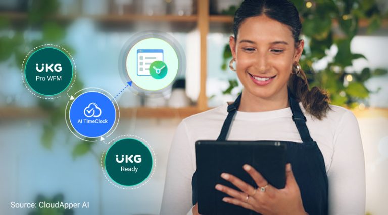 How to Add Time Entry in UKG Pro WFM & Ready with CloudApper