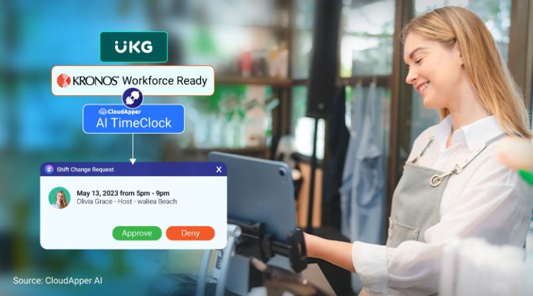 How to Submit a Shift Change Request with CloudApper AI TimeClock for ...