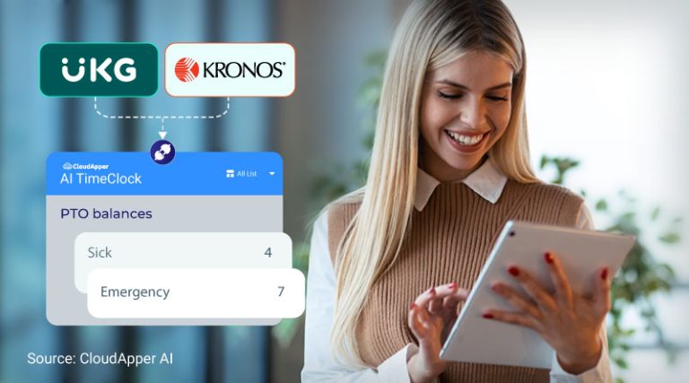 CloudApper AI TimeClock for UKG (Kronos) Enhancing Frontline Workforce ...
