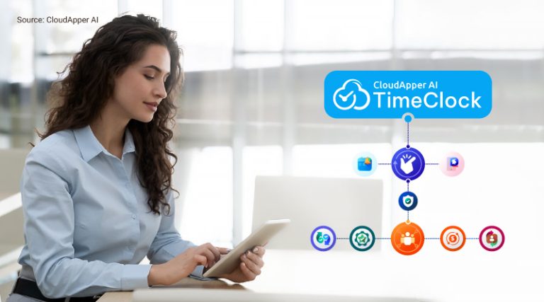Using Custom Manager View With CloudApper’s UKG/Kronos TimeClock - UKG ... Using Custom Manager View With CloudApper’s UKG/Kronos TimeClock - UKG ...