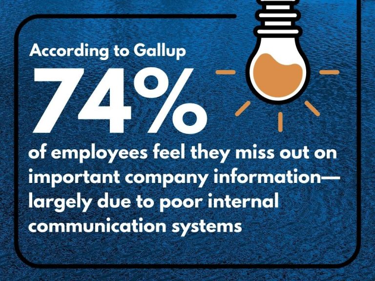 Eliminate Internal Messaging Chaos and Streamline HR in UKG