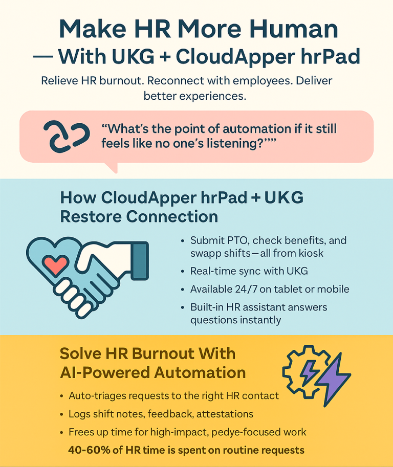 How UKG HR Service Delivery Reduces HR Burnout - UKG Partner