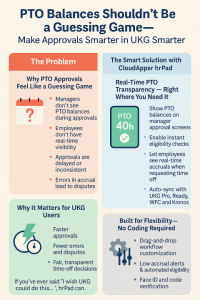 How to Make PTO Balances Visible During Approval/Rejection In UKG - UKG ...