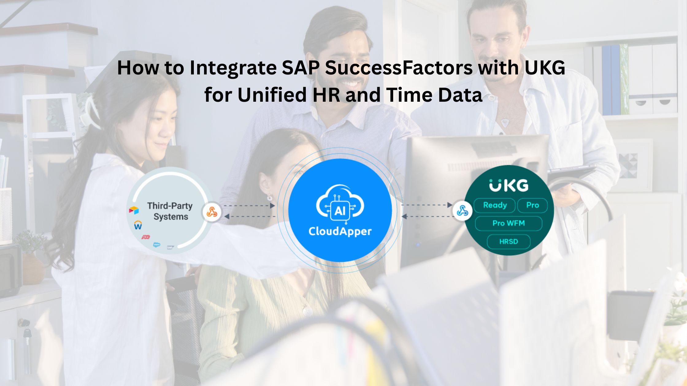 How to Integrate SAP SuccessFactors with UKG for Unified HR and Time ...