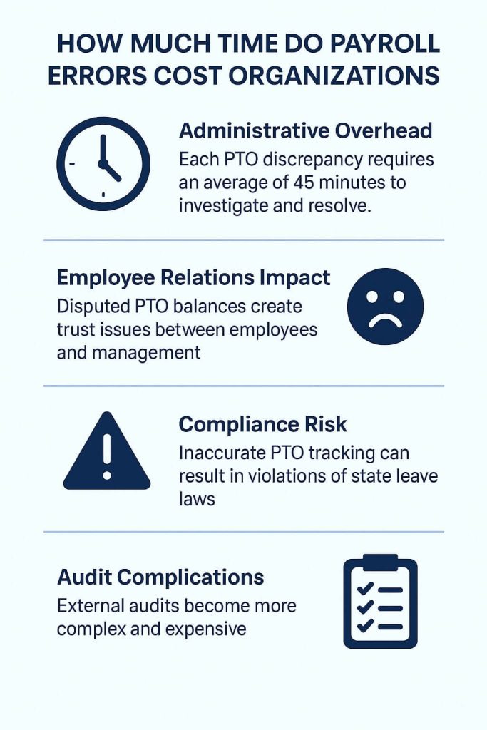 UKG PTO Accrual Misalignment: Fix Payroll & Time-Off Errors