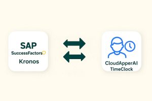 Integrate SAP SuccessFactors & UKG Kronos Seamlessly