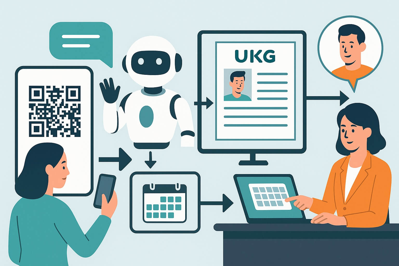 Slash UKG Pro Recruiting Drop-Off with AI Recruiter