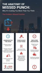 The Ultimate Guide to UKG Missed Punch & Time Correction